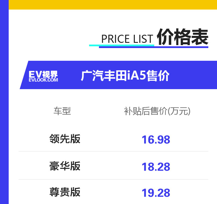 广汽丰田iA5正式上市 综合续航达到510 km_IT资讯网